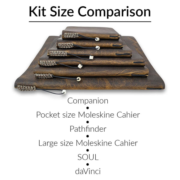 Modular Journal Making Kit for 4.75 X 6.5 Journal - 80 pages ...